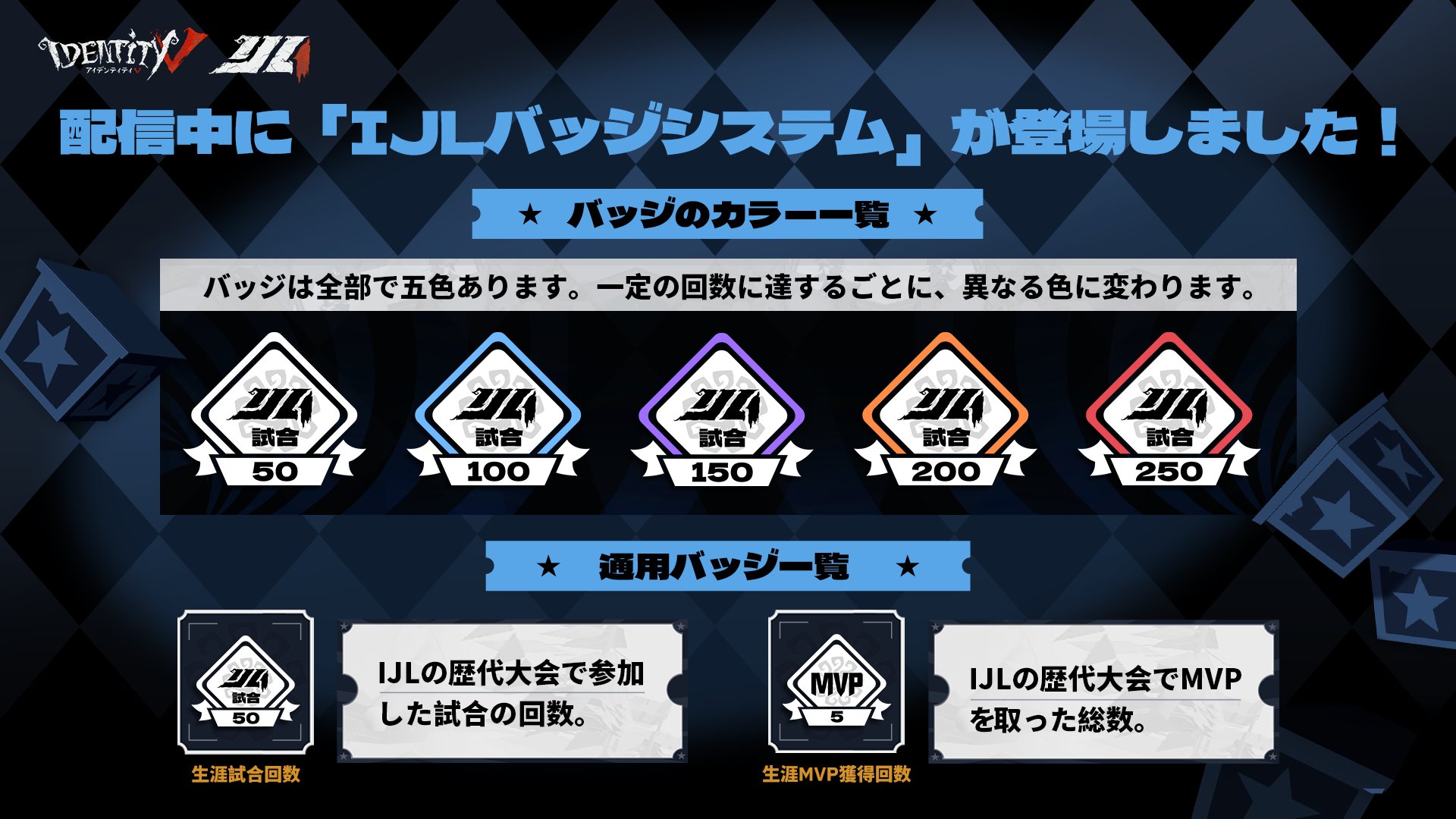 【第五人格】IJLとは～試合の流れ、大会ポイント、COA出場条件などを解説 | 第五人格の攻略解説ブログ！